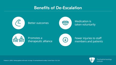 Psychopharmacology Institute